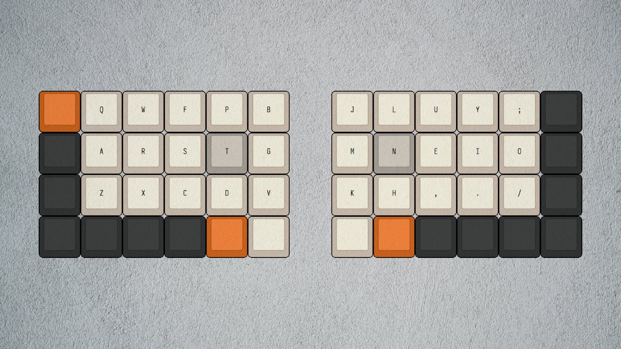 5 motivi per passare ad una tastiera con layout Colemak DHm